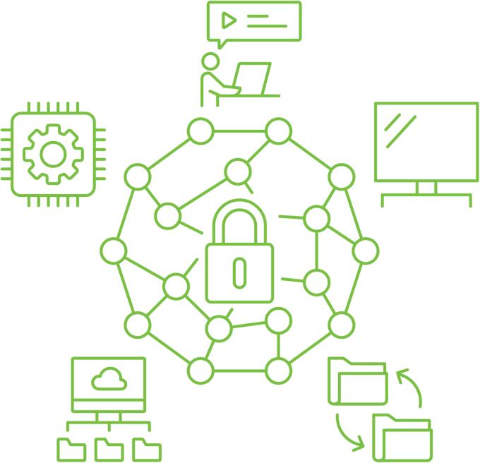 API Identity and Access Management - MFA for APIs | Corsha